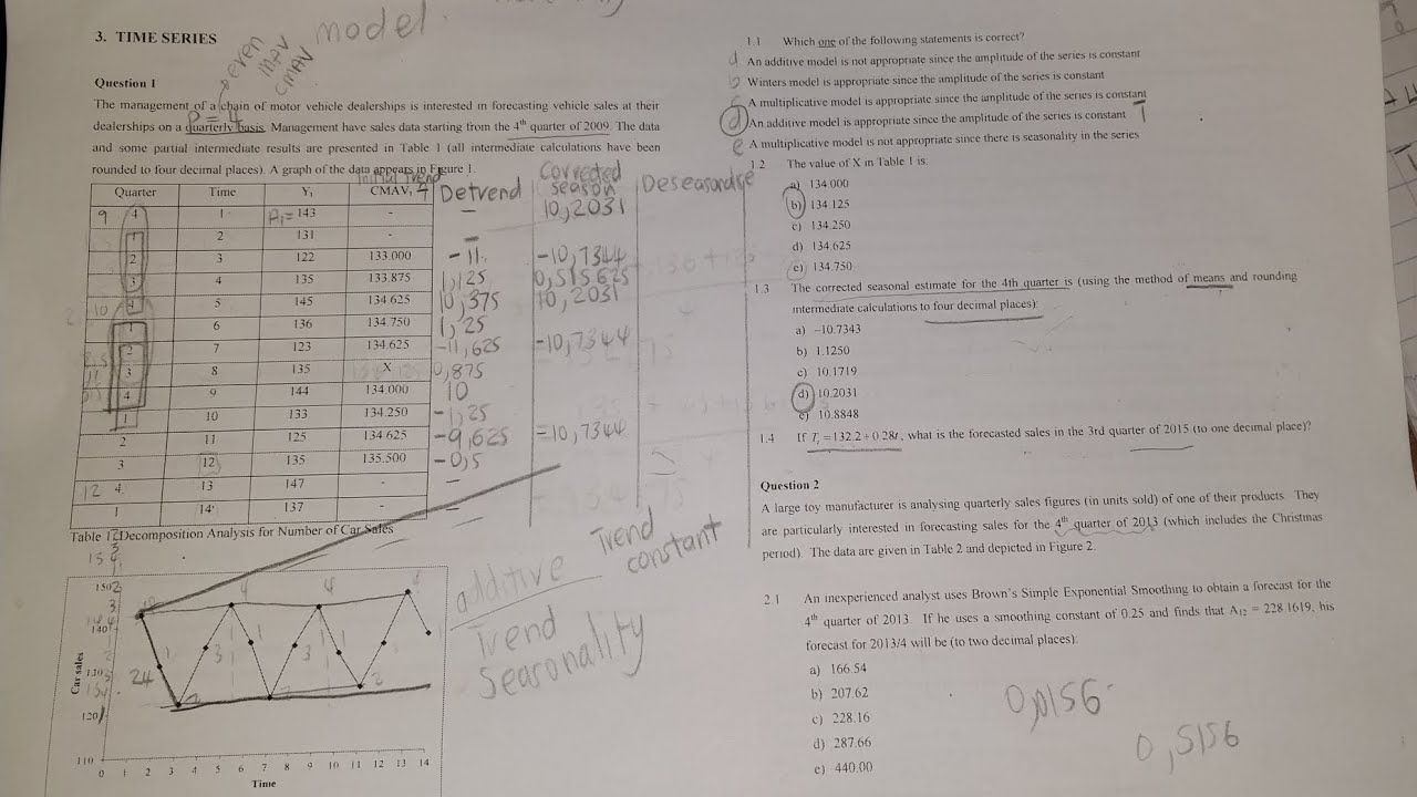 In-depth Decomposition analysis example:CMAV calculation,trend ...