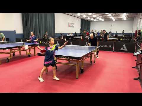 D3, 1/4, Sunny vs Emily