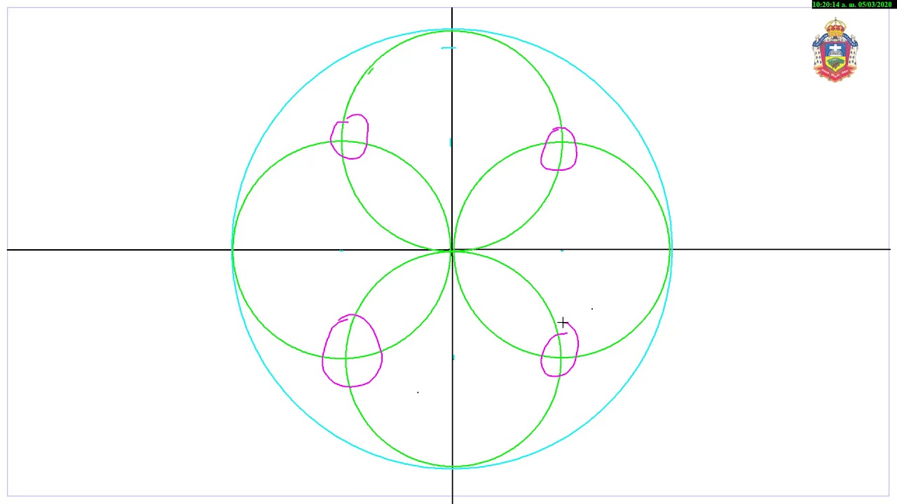 Video Uso del Compás - YouTube