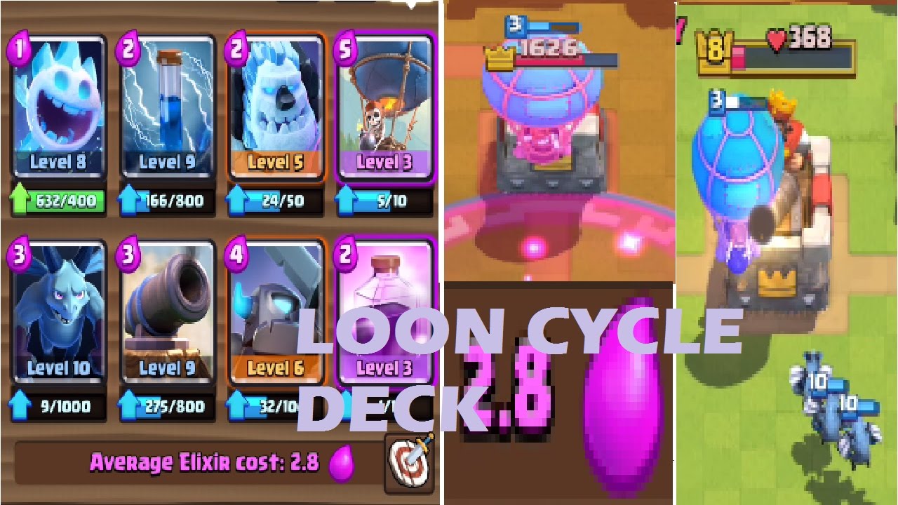 2.8 LOON CYCLE DECK ! BEST NON LEGENDARY DECK FOR CHALLENGES | CLASH ...