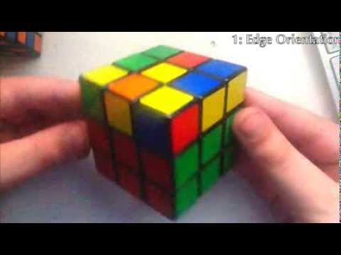 4 Look Last Layer Tutorial - The Algorithms - YouTube