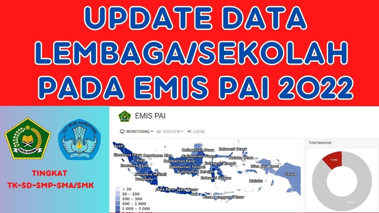 cara update data sekolah atau kelembagaan emis pai 2022 - YouTube