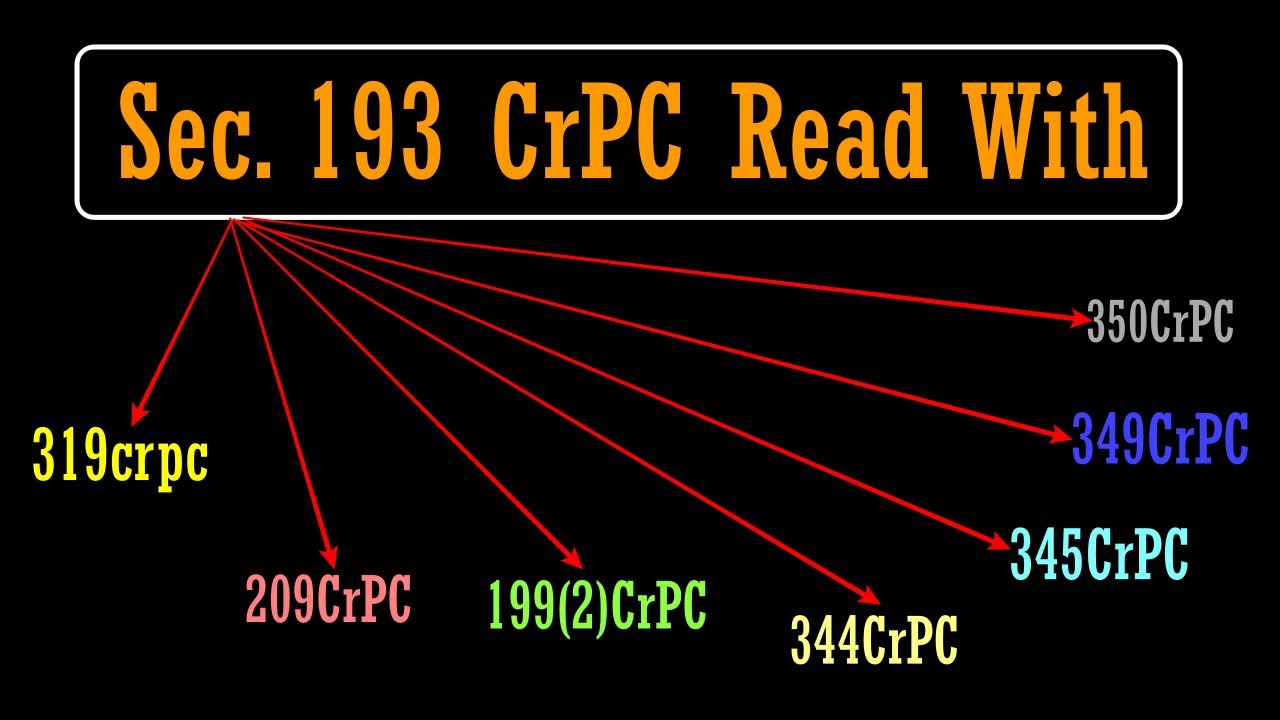 Section 193 CrPC Cognizance by Sessions Judge #tlpacademy - YouTube