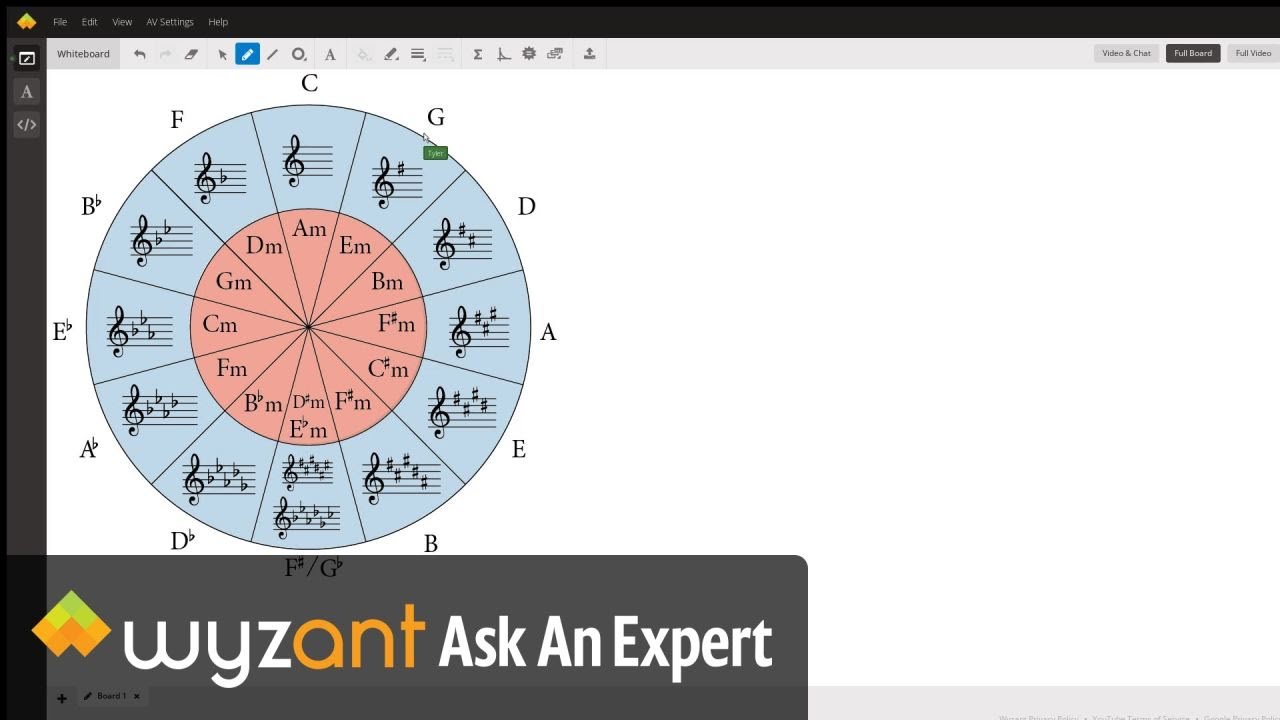 Here's a brief visual lesson on how to use the circle of 5ths! - YouTube
