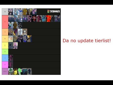 [YBA] Da yba stand tierlist (PVP) - YouTube