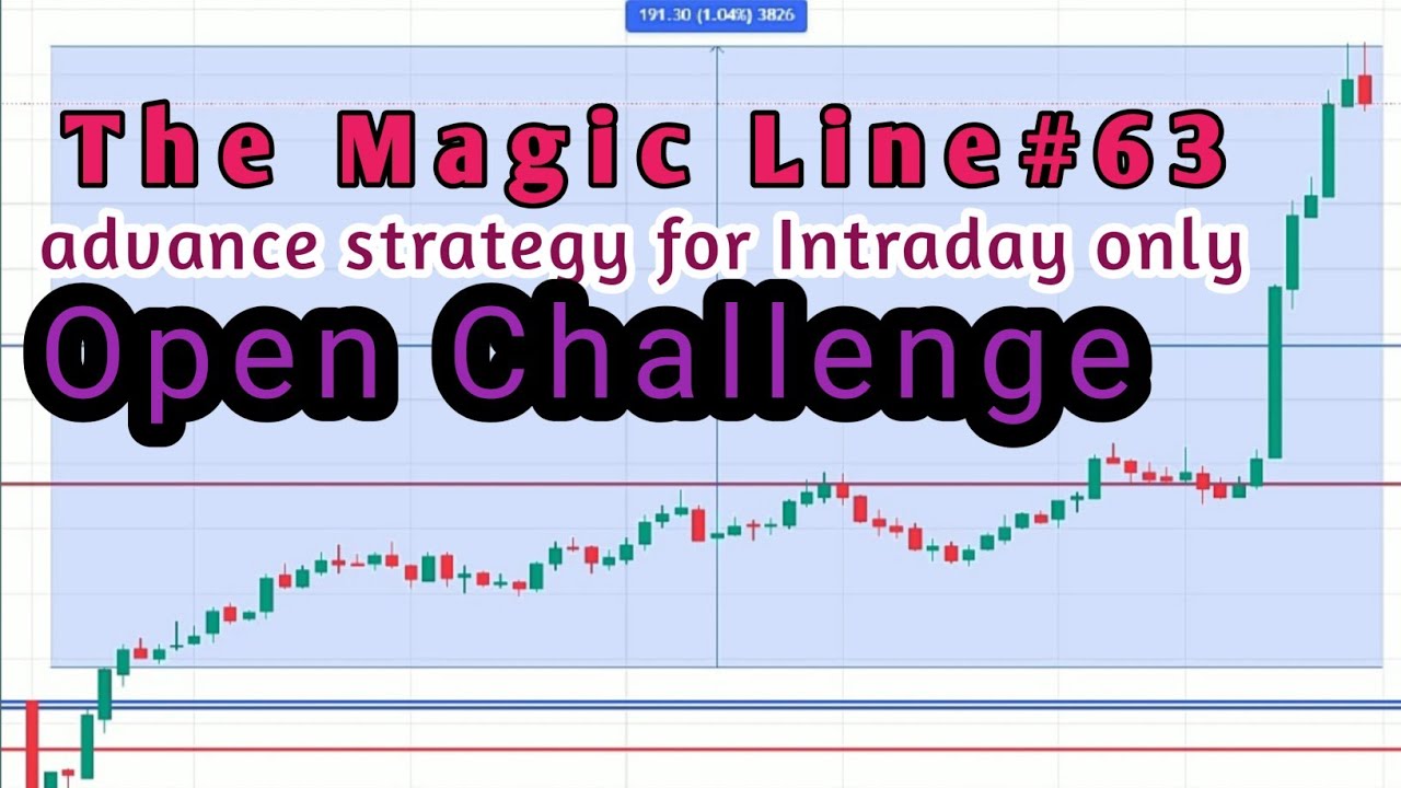 The Magic Line-63#No1 Intraday Jackpot Strategy#A village trader# - YouTube