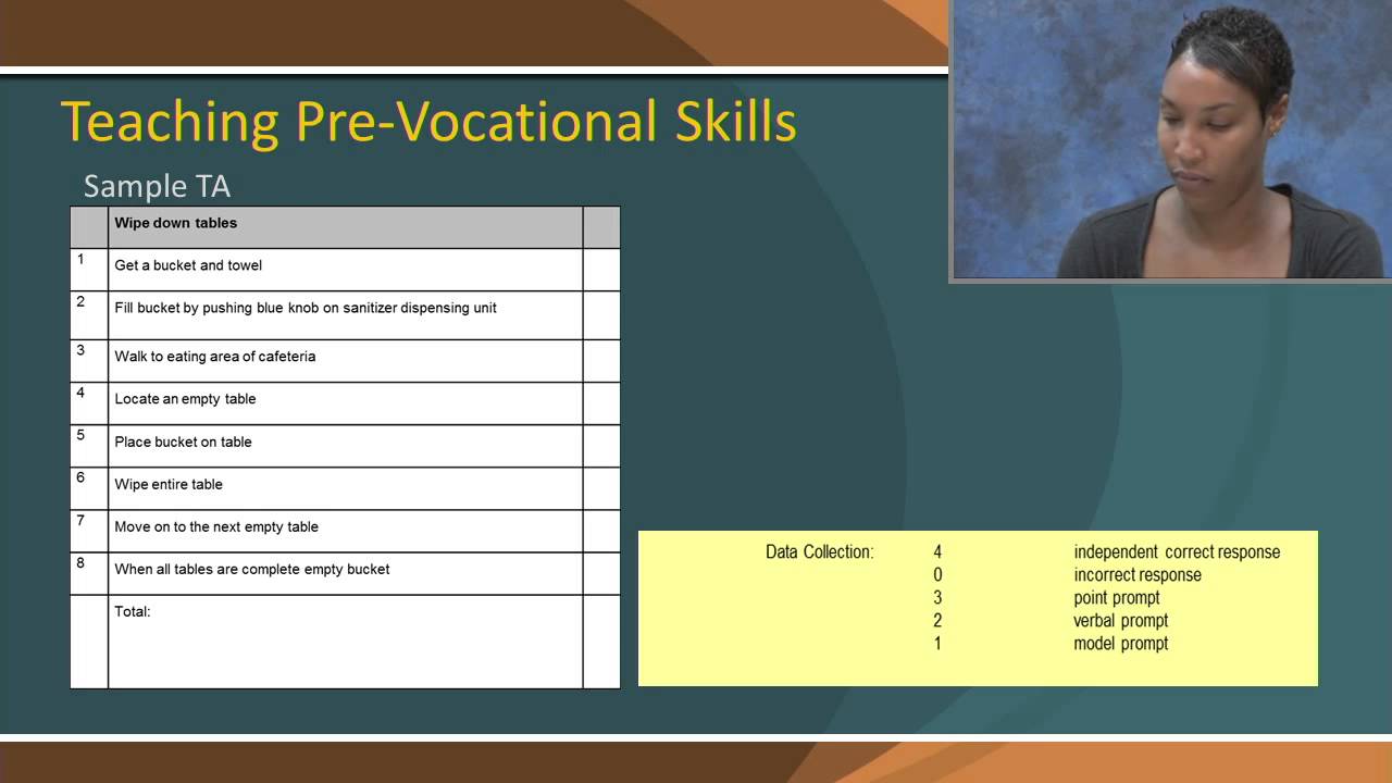 Preparing Your Student with ASD for Work: Strategies & Tips - YouTube