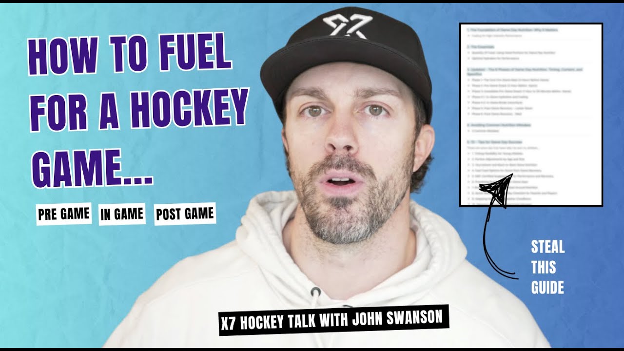 How To Feel For Your Hockey Game Using The 4-2-1 Method - YouTube