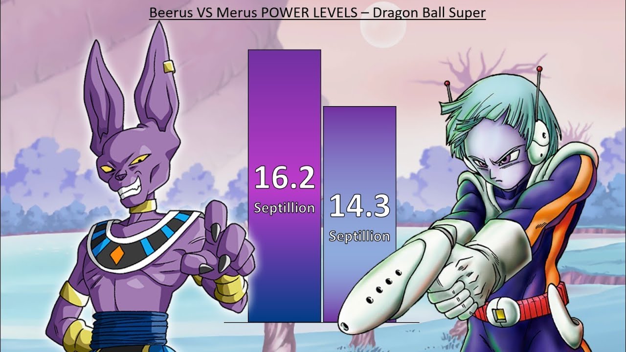Beerus VS Merus POWER LEVELS - Dragon Ball Super - YouTube