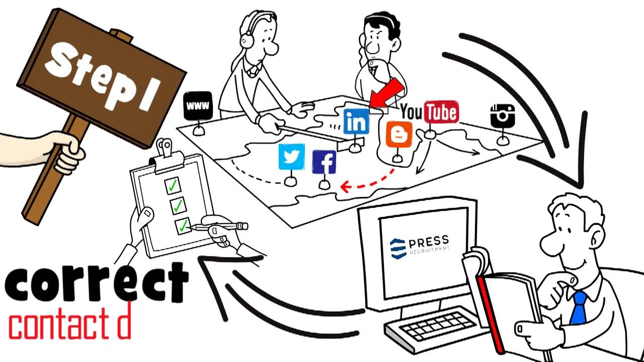 How to apply for a job in the digital age - YouTube