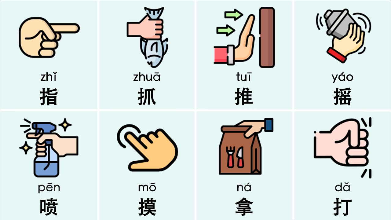 100 Must-Know Action Verbs in Mandarin Chinese (Part 1) #学中文 #普通话 #汉语 ...