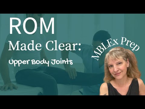Range of Motion Testing: Axial & Upper Body Joints | Planes, Degrees ...