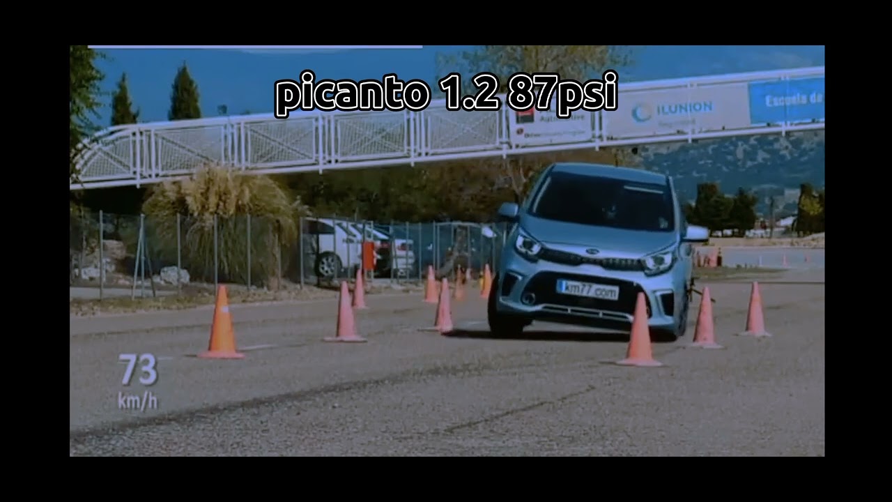 kia Picanto vs Dacia Sandero Stepway - YouTube