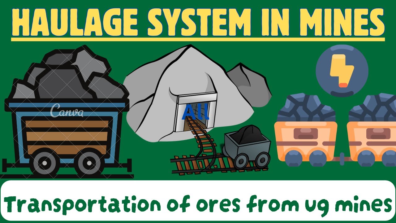 Different types of haulage in mines || Transportation of ore - YouTube