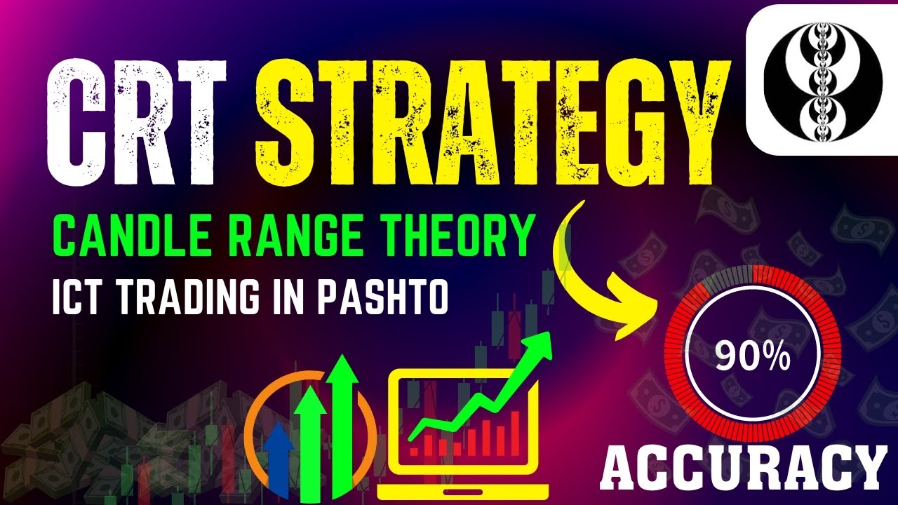 CRT Strategy (Candle Range Theory) | How to Trade CRT Strategy | ICT ...