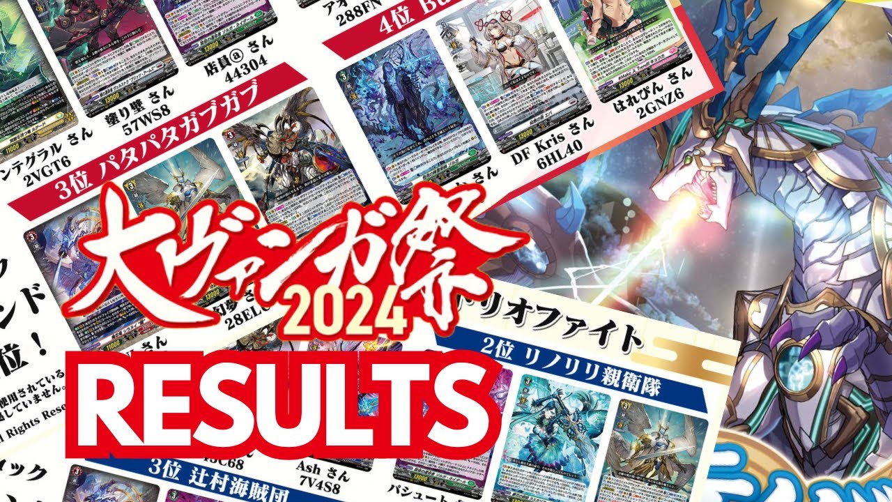 Daivangasai 2024 - First Festival Collection Results + BSF Bulgaria ...