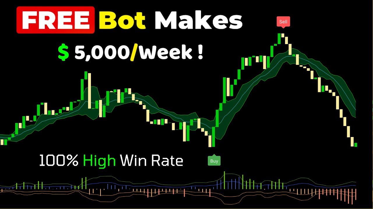I Found the Most Accurate BNB Bot Indicator on TradingView! - YouTube