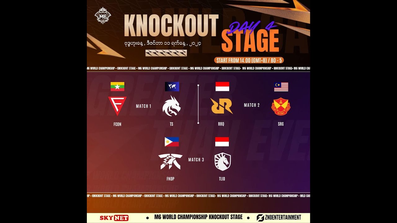 🔸 𝙈6 𝙒𝙊𝙍𝙇𝘿 𝘾𝙃𝘼𝙈𝙋𝙄𝙊𝙉𝙎𝙃𝙄𝙋🔵 KNOCKOUT STAGE DAY-4 - YouTube