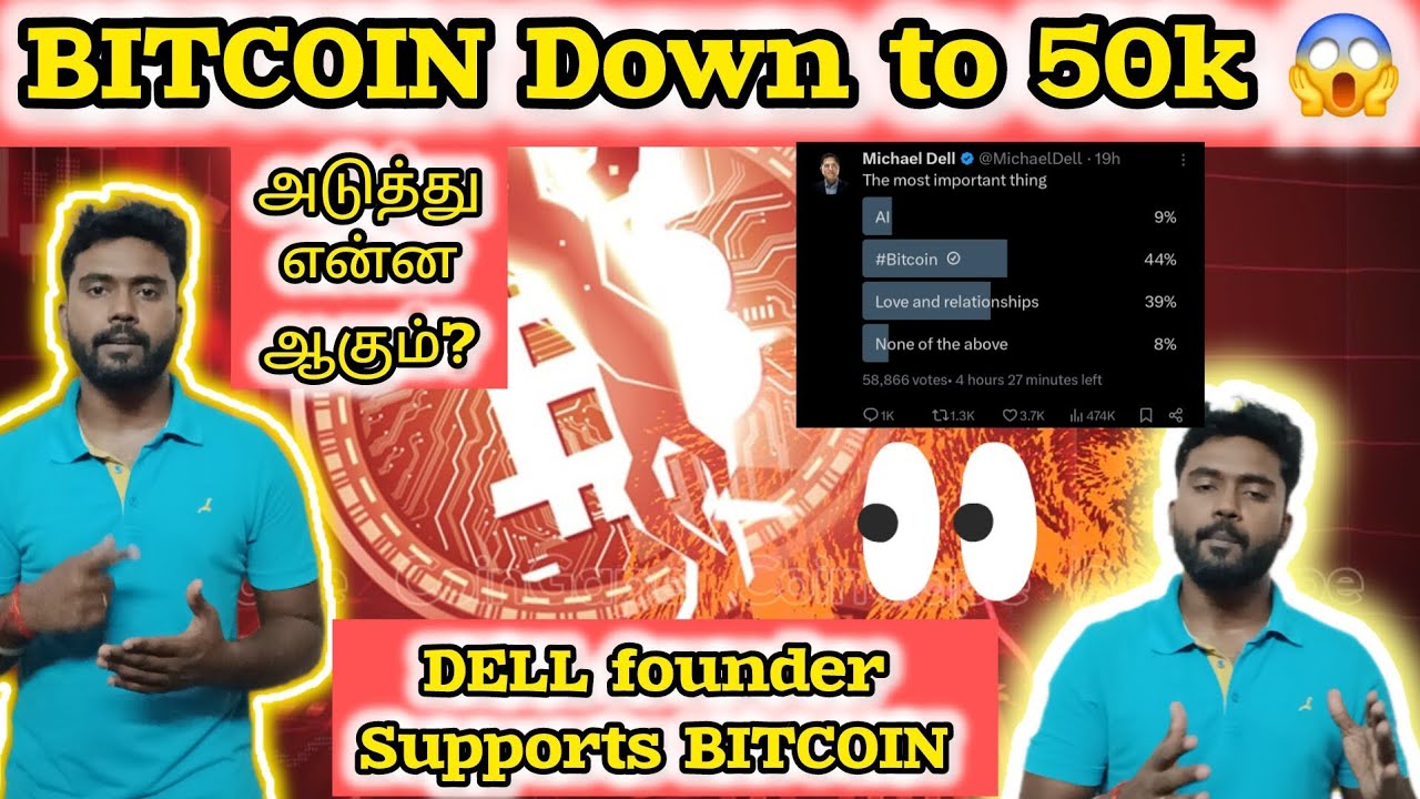 Breaking News: Dell Owner supports BITCOIN? - Bitcoin down to 59k ...