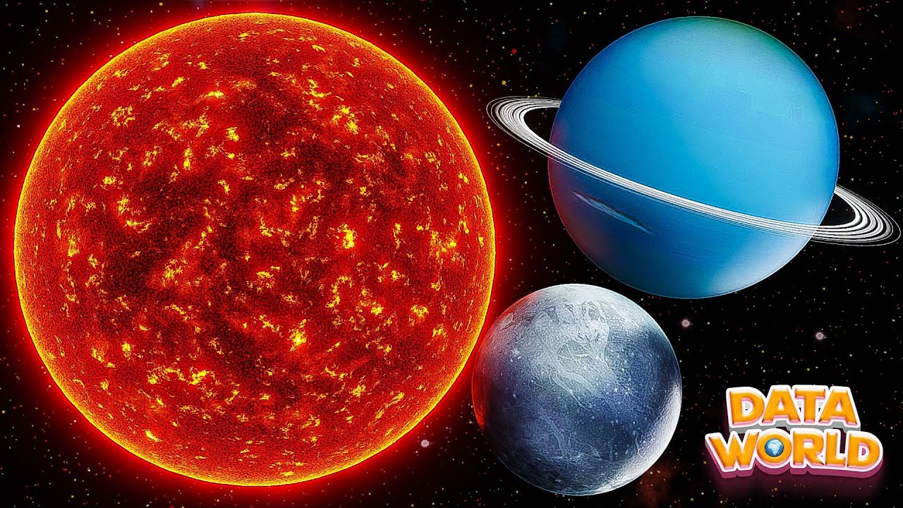 All About Uranus and Sun | Pluto | SUN | Uranus | Solar System 2023 ...