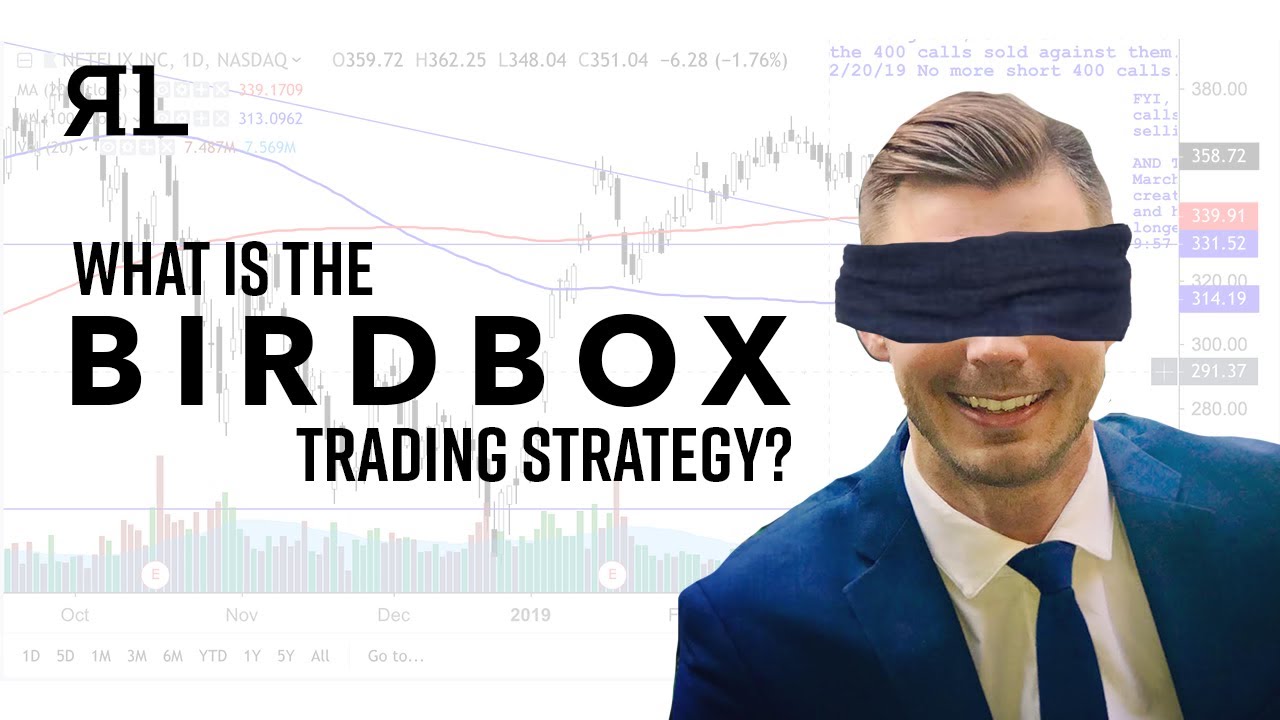 What is the Bird Box Trading Strategy? - YouTube
