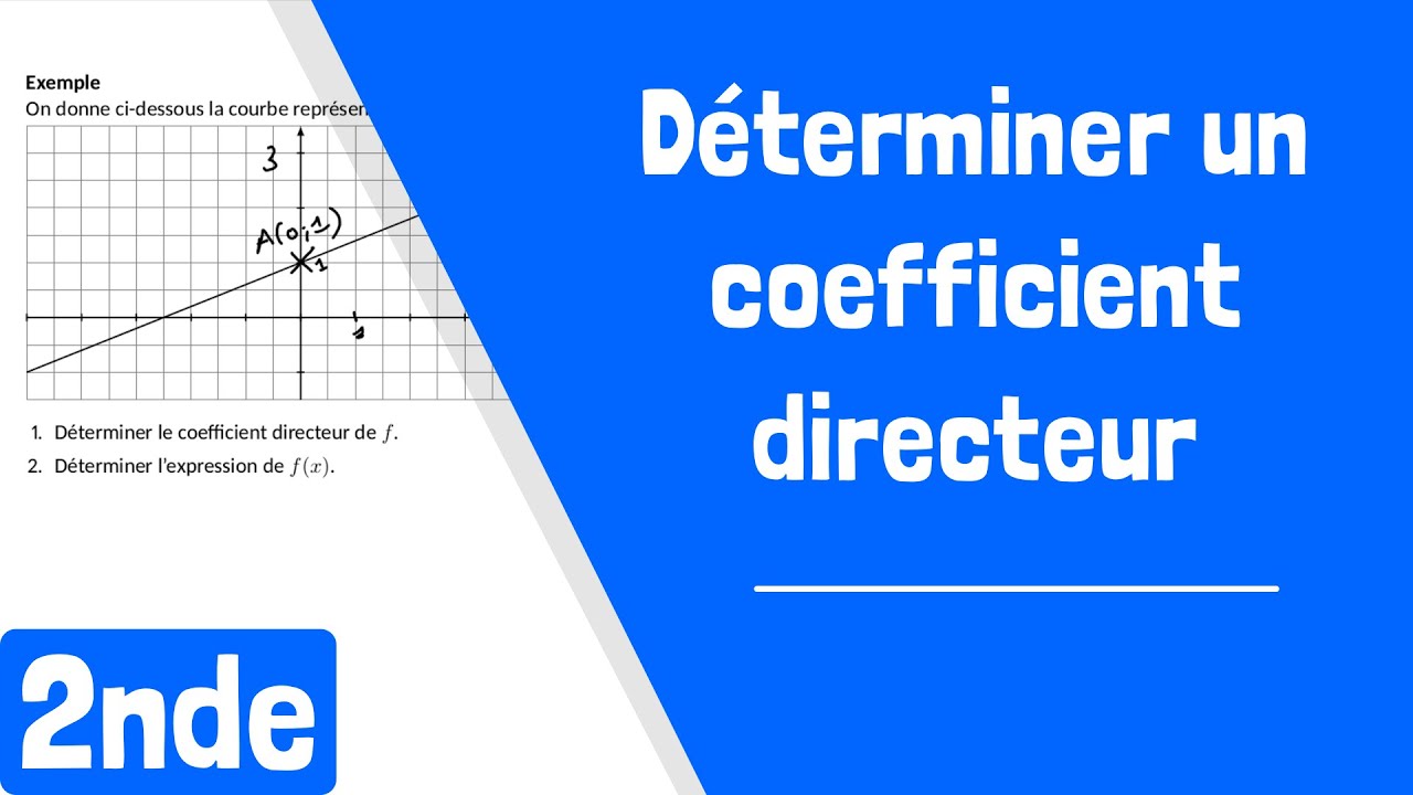 Comment déterminer graphiquement un coefficient directeur ? - YouTube