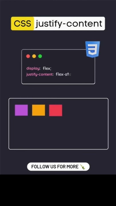 Coding Htmlcoding Css Flex Css3 Cssflex Cssflexbox Youtube