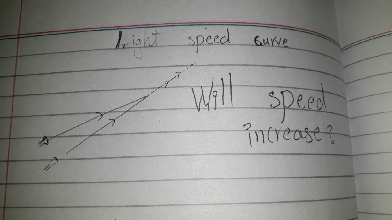 Will 2 light beams colliding affect their speed #shorts - YouTube