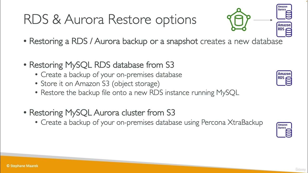 8 RDS Aurora Backup and Monitoring - YouTube