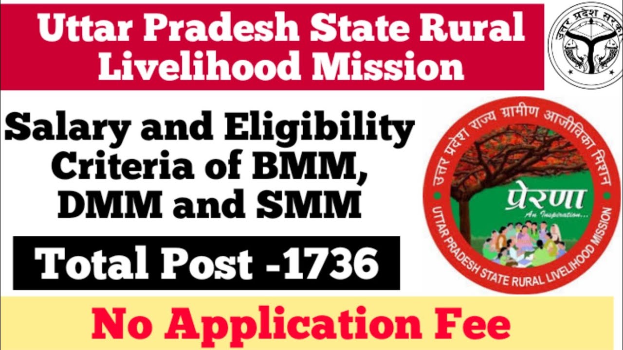 UPSRLM Eligibility Criteria | UPSRLM Salary | BMM, DMM, SMM Eligibility ...