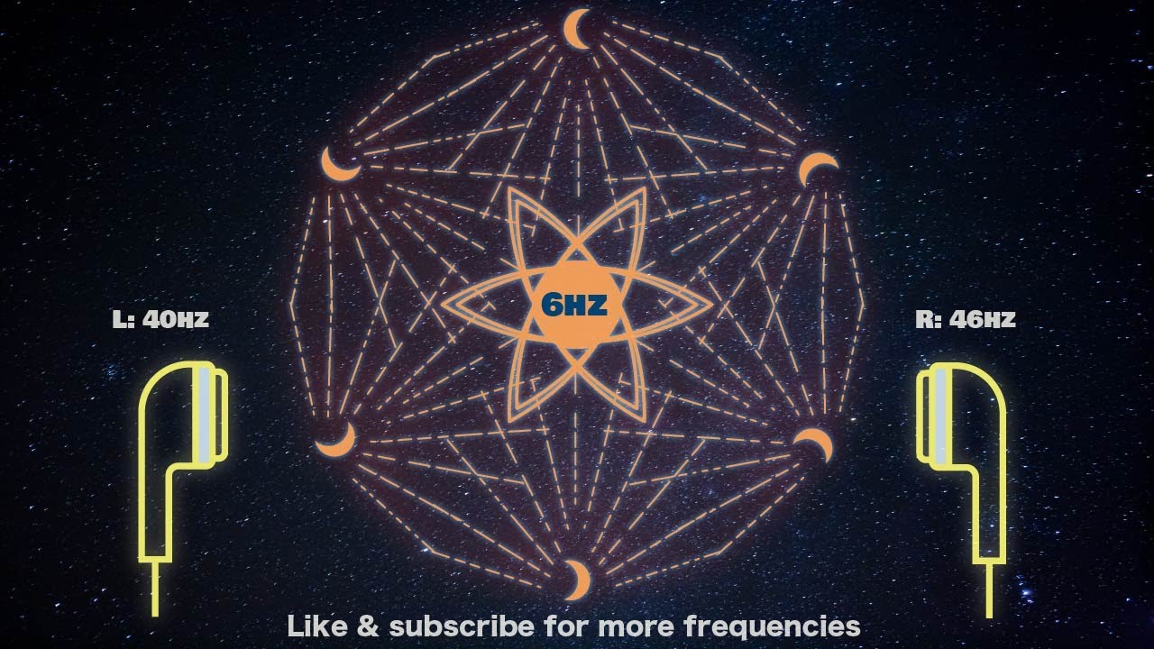 Theta binaural beat 40hz & 46hz, 6hz - ASMR for mindfulness meditation ...