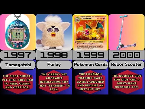 The Most Popular Kids' Toy of Each Year (1995-2025) – Nostalgic Must ...