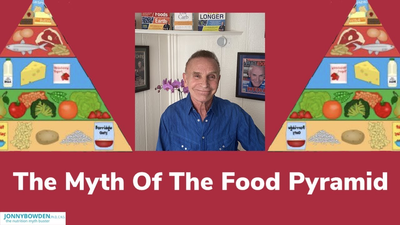 The Myth Of The Food Pyramid - Jonny Bowden, PhD, CNS, (aka “The ...