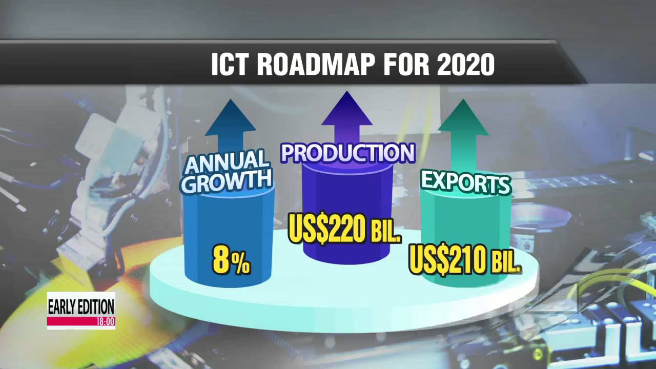 Seoul unveils roadmap to lead ICT trend by 2020 미래부， 2020년 세계 선도를 위한 K ...