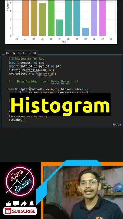 Histogram for Continuous Data | Data Decides 📊 - YouTube