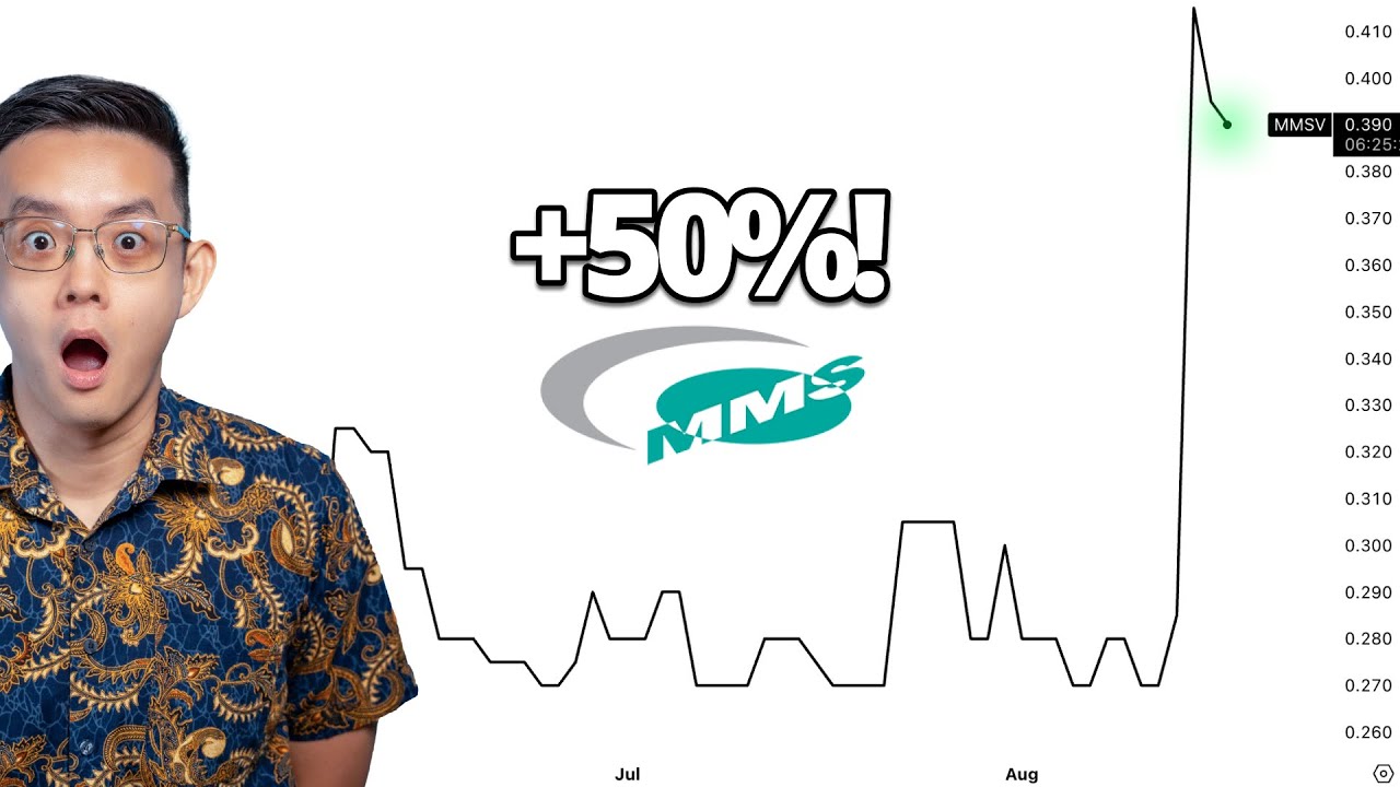 What's happening to MMS Ventures Berhad (MMSV)? - YouTube