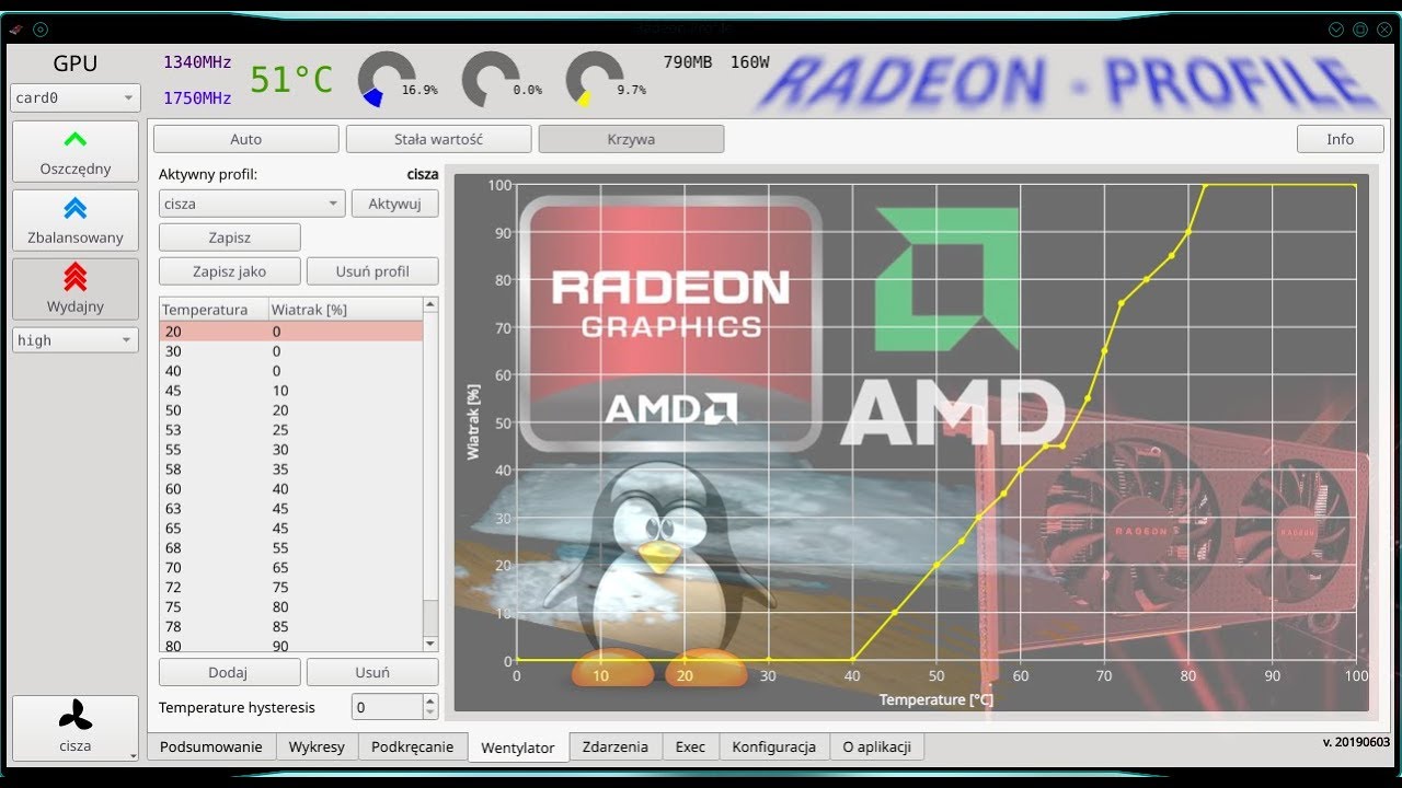 Radeon Profile monitoring / kontrola karty graficznej AMD w Linuksie w ...