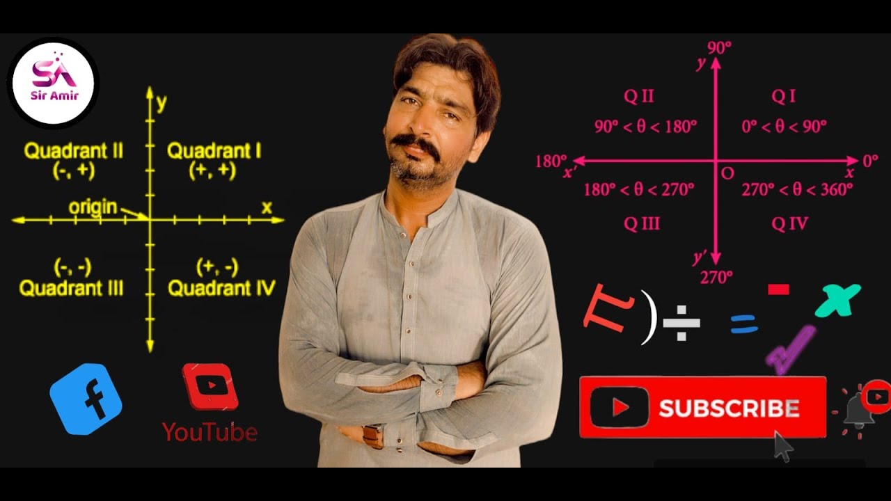 Quadrants/Angles/What is quadrantal angels in class 9t 10th and 11th ...