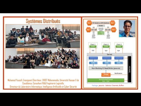 Part 2- Distributed Systems - Network programming - Demo Multi Thread ...