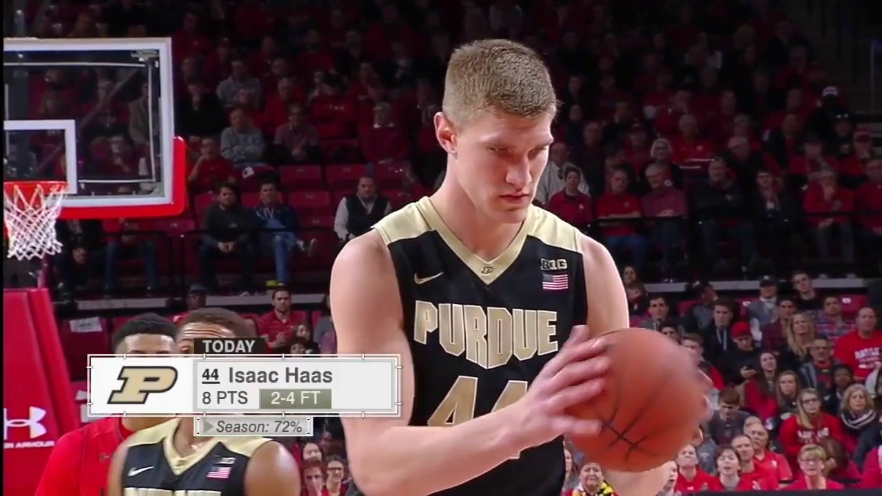 Isaac Haas is Beautiful - YouTube