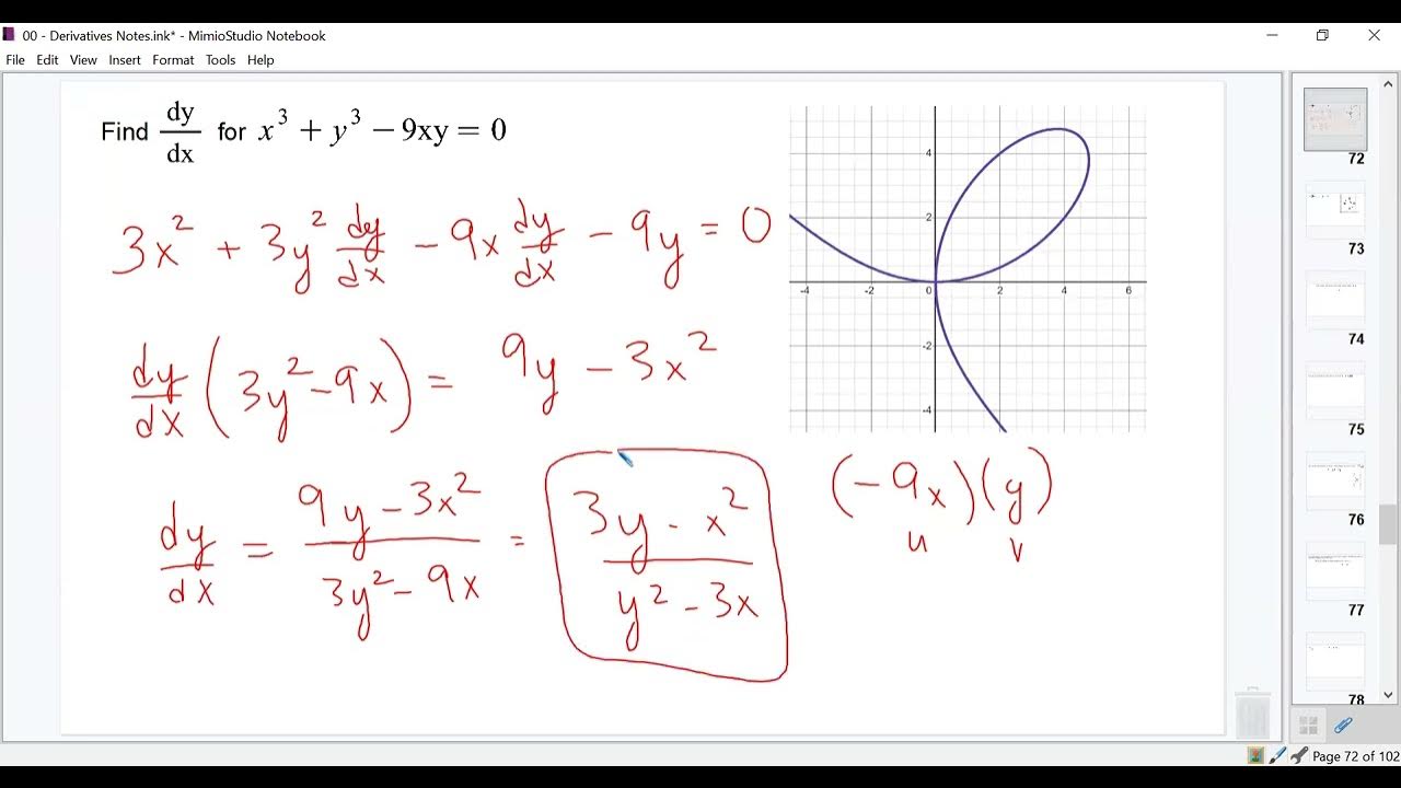 Derivatives Lecture 8 - Implicit Differentiation - YouTube