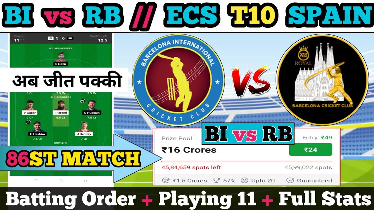 BI vs RB Dream11 || BI vs RB Dream11 Prediction || BI vs RB 86ST Match ...