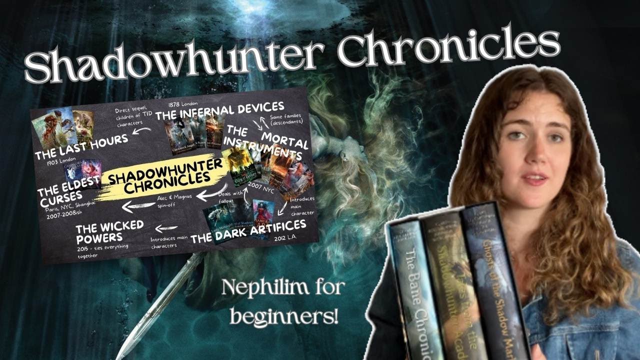 The Shadowhunter Chronicles: Overview and Reading Order for Beginners ...