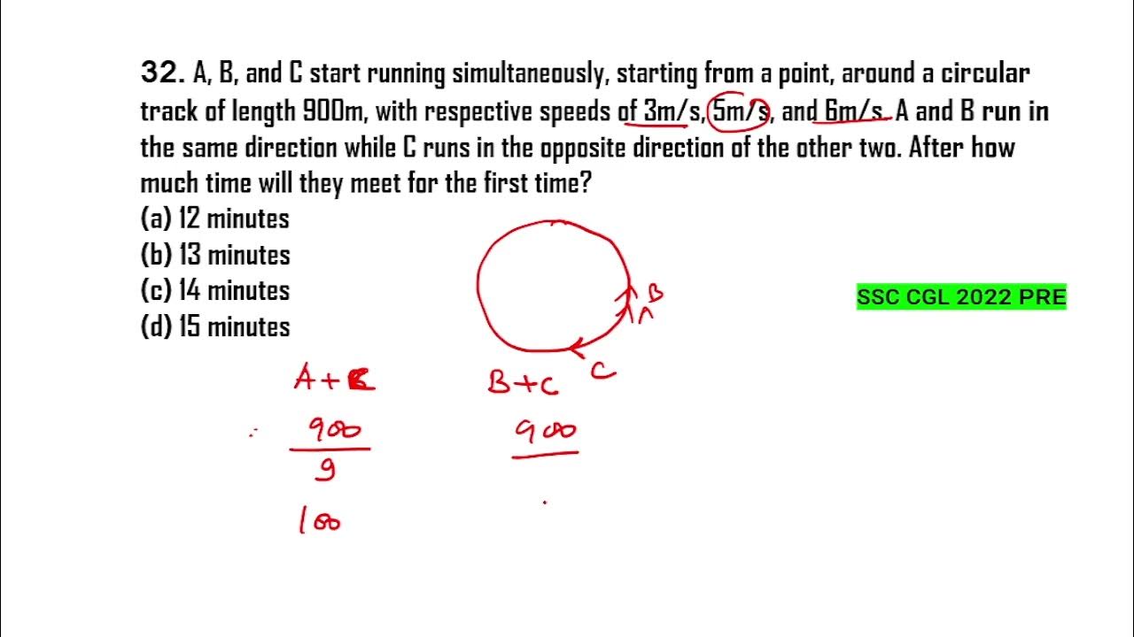 A, B, and C start running simultaneously, starting from a point, around a circular track of ...