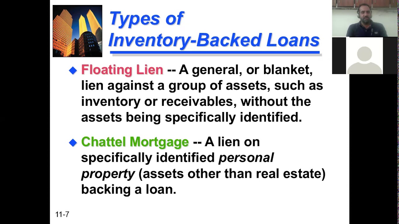 Short term Finance through Asset backed Loan. - YouTube