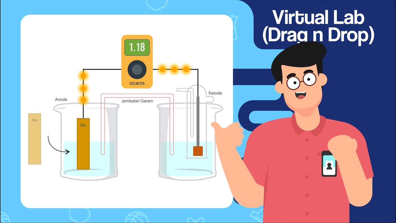 TUTORIAL - Menerapkan Fungsi Drag and Drop menjadi Virtual Laboratorium - YouTube