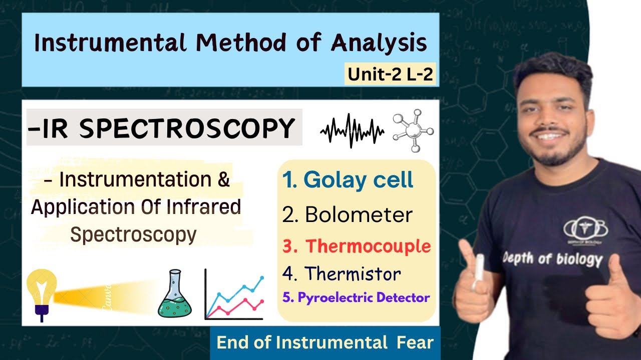 Instrumentation of IR | Golay cell | Bolometer | Thermocouple ...