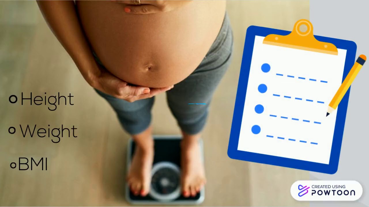 Antenatal Lifestyle of Overweight and Obese Pregnant Women - YouTube