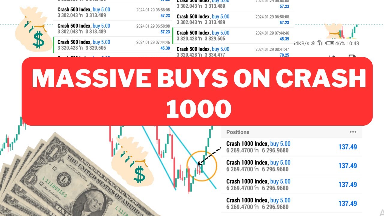 You can Make Over $500 on Crash 1000 with this Setup | Latest Boom ...