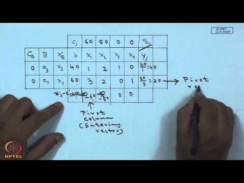Mod-01 Lec-04 Solution of LPP : Simplex Method - YouTube